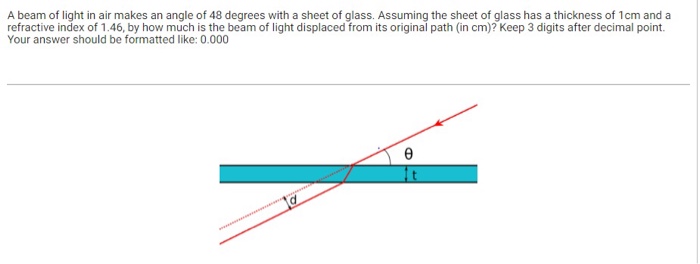 Solved A beam of light in air makes an angle of 48 degrees | Chegg.com