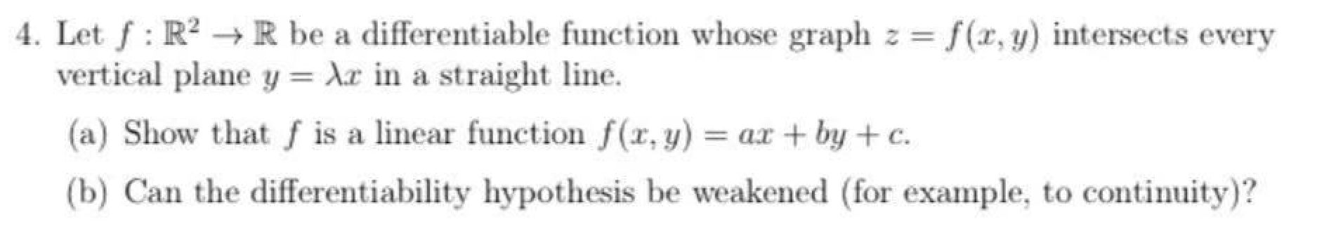 Solved 4. Let f: R2 + R be a differentiable function whose | Chegg.com