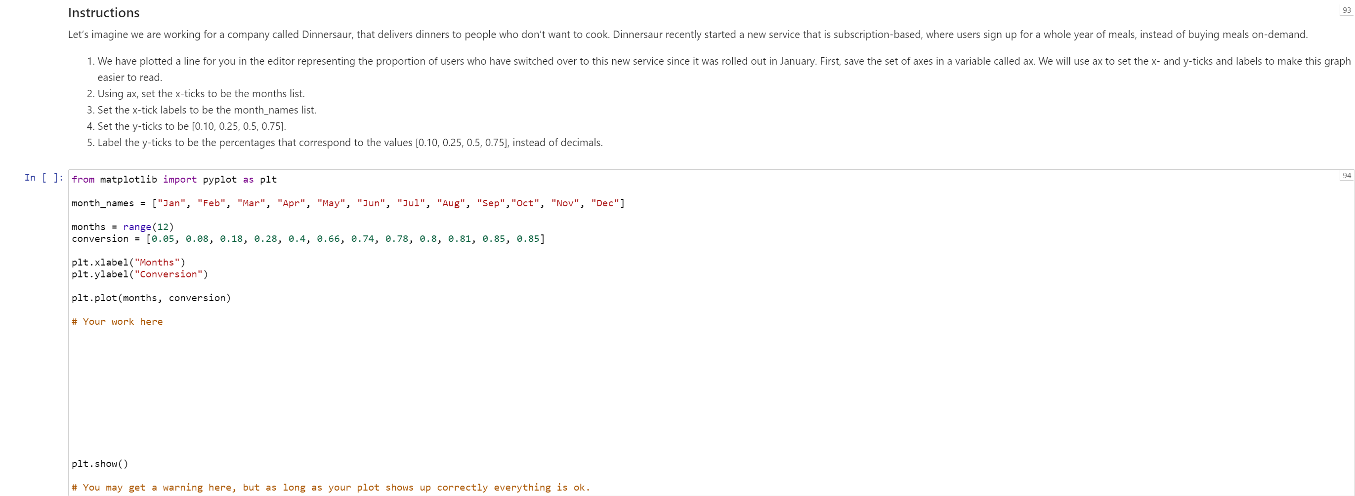 Modify Ticks In all of our previous exercises, our | Chegg.com