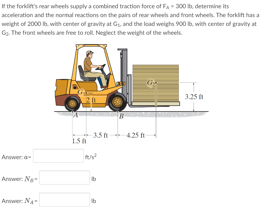 Solved If the forklift's rear wheels supply a combined | Chegg.com