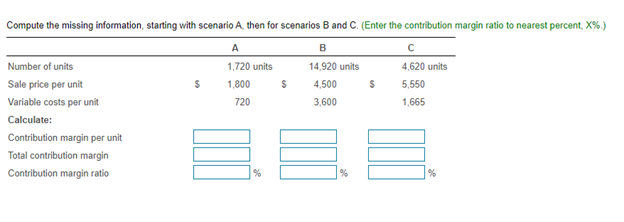 Solved Compute the missing information, starting with | Chegg.com