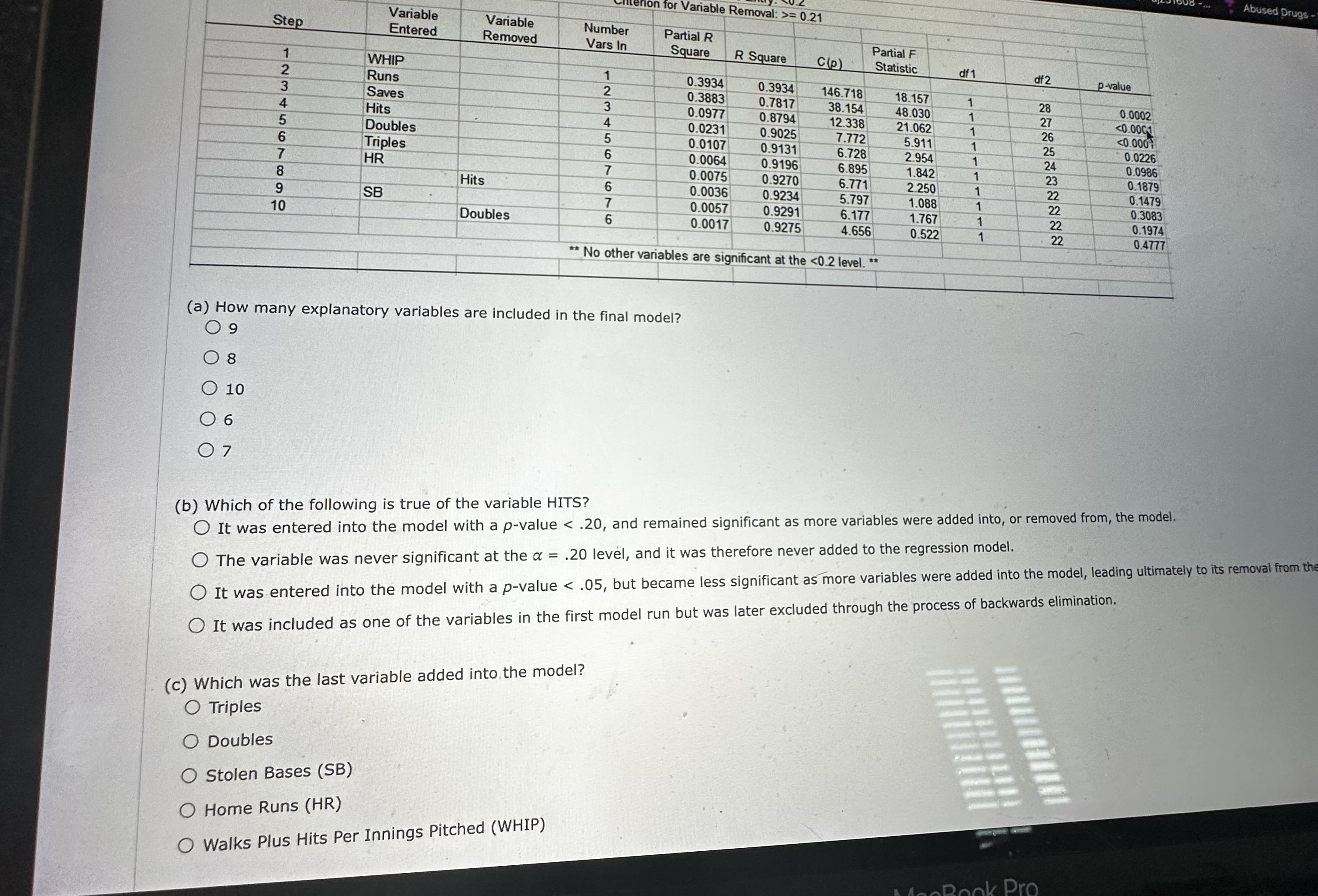 (a) How many explanatory variables are included in | Chegg.com