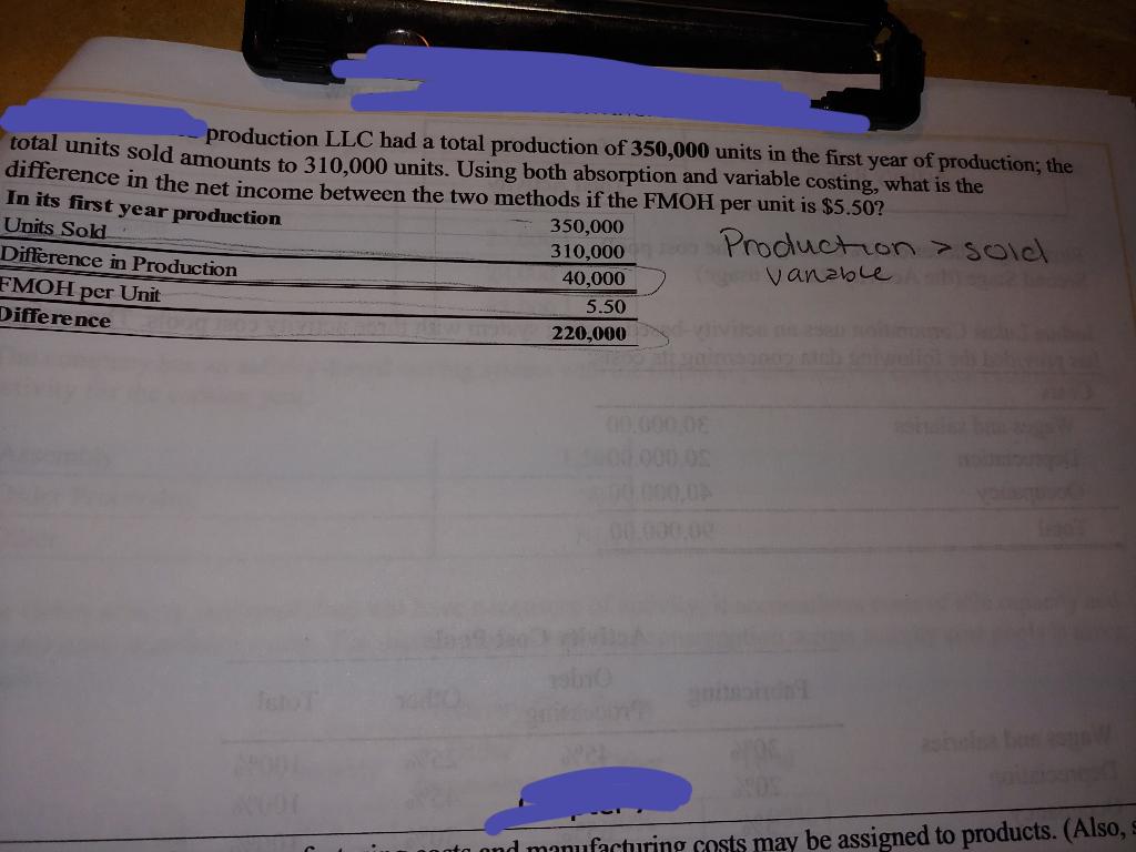 Solved total units sold amounts to 310,000 units. Using both | Chegg.com