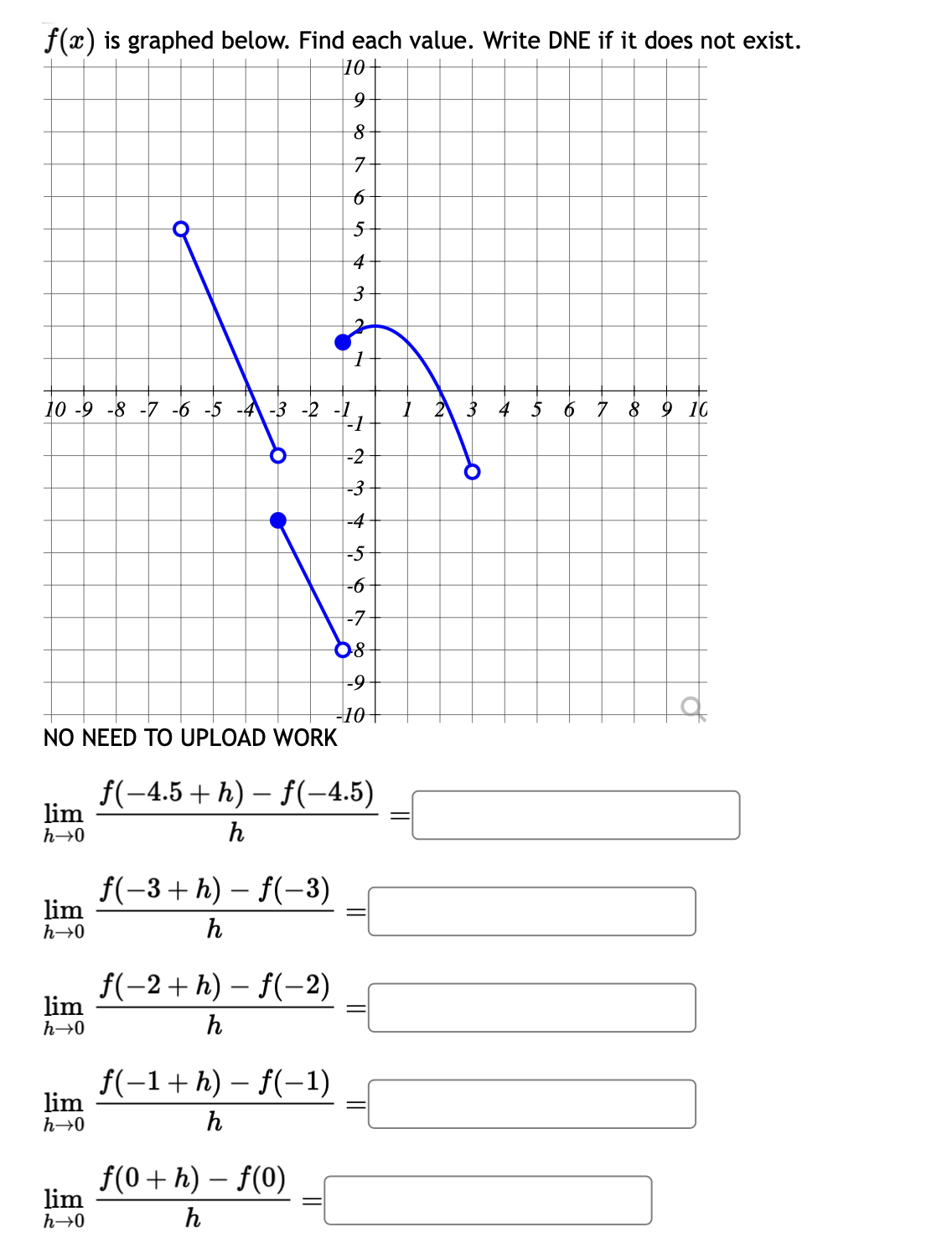 Solved f(x) ﻿is graphed below. Find each value. Write DNE if | Chegg.com