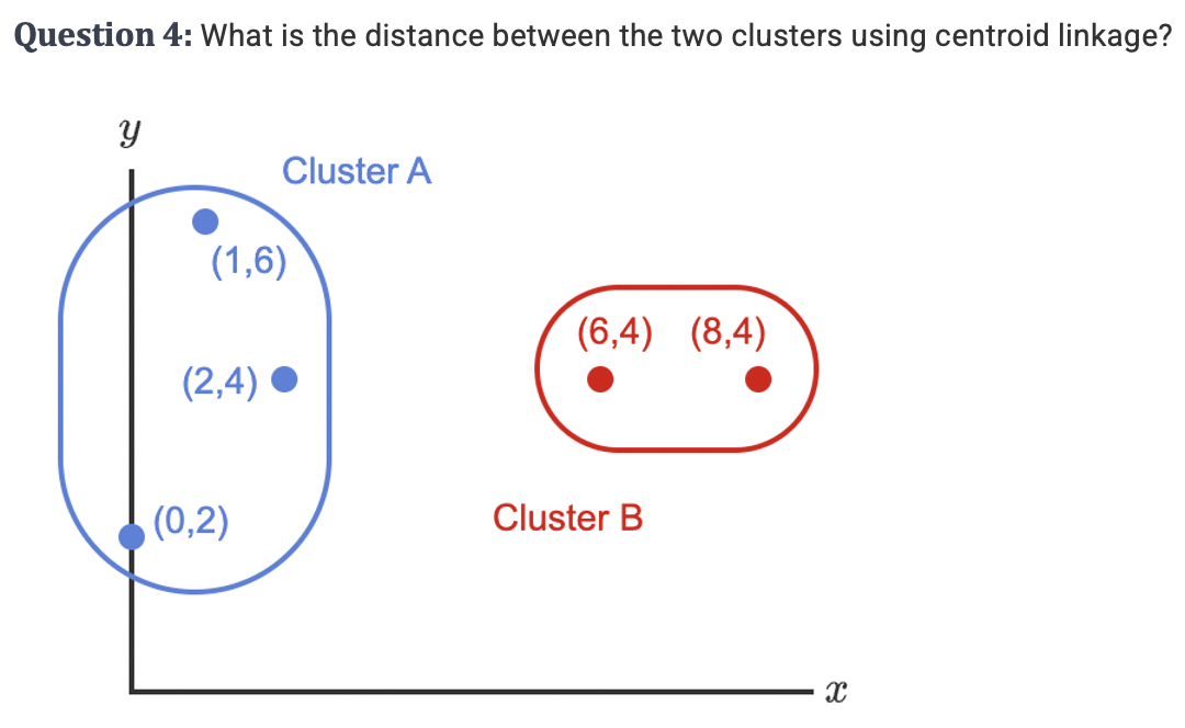 Solved Question 4: What is the distance between the two | Chegg.com