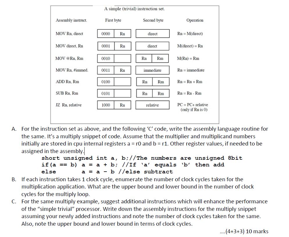 Solved A For The Instruction Set As Above And The 