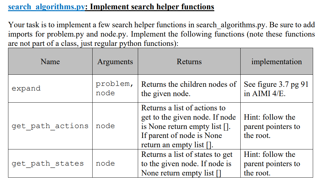 Solved problem.py: Implement Problem Class Your task is to | Chegg.com