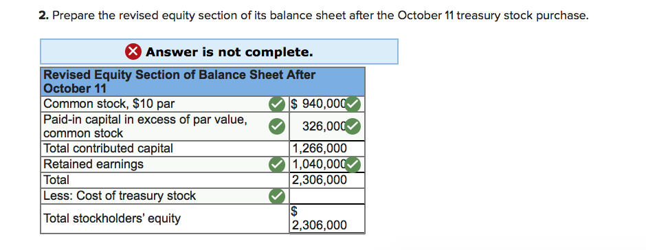Solved On October 10, the stockholders’ equity of Sherman | Chegg.com
