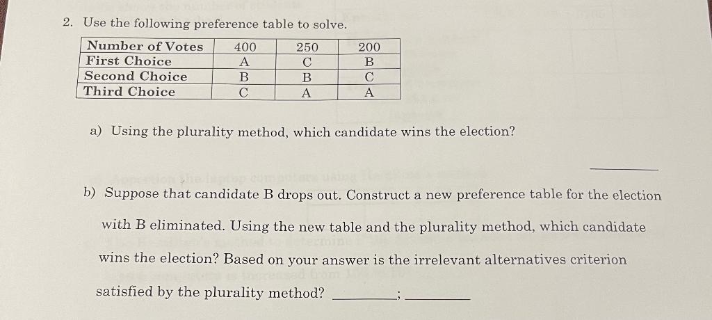 Solved 2. Use the following preference table to solve. a) | Chegg.com