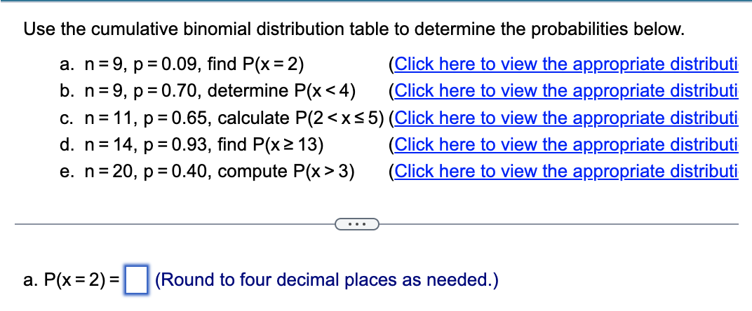Solved Use the cumulative binomial distribution table to | Chegg.com