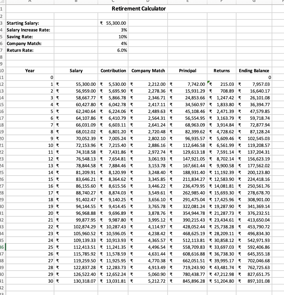 Solved Using the accompanying Retirement_Calculator | Chegg.com