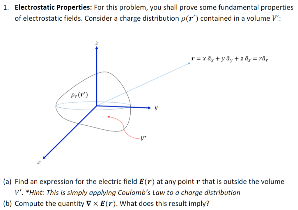 Solved 1. Electrostatic Properties: For this problem, you | Chegg.com