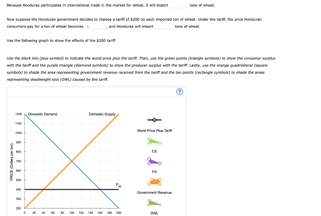 Solved Suppose Honduras is open to free trade in the world | Chegg.com
