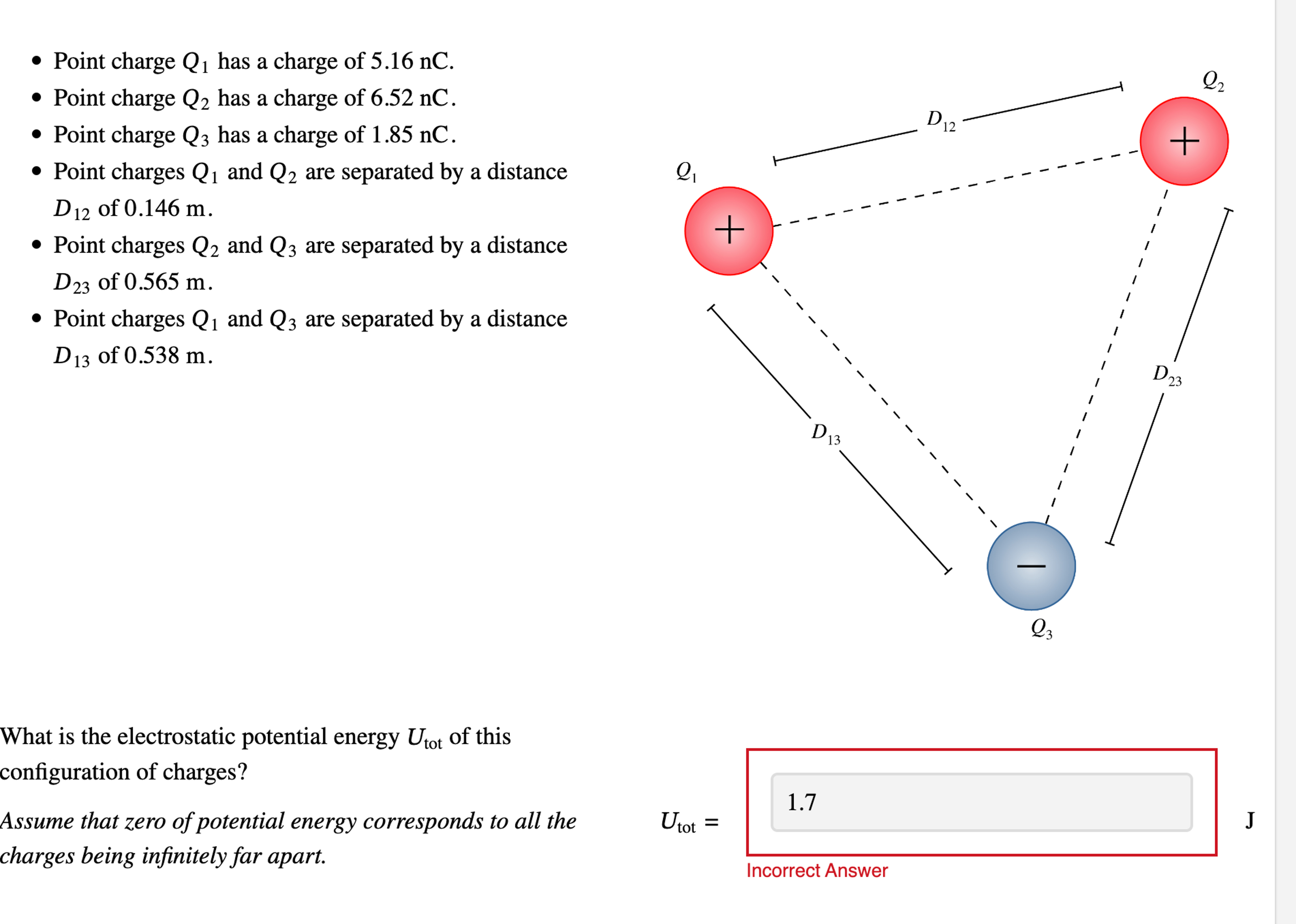 Solved What is the electrostatic potential energy Utot ﻿of | Chegg.com