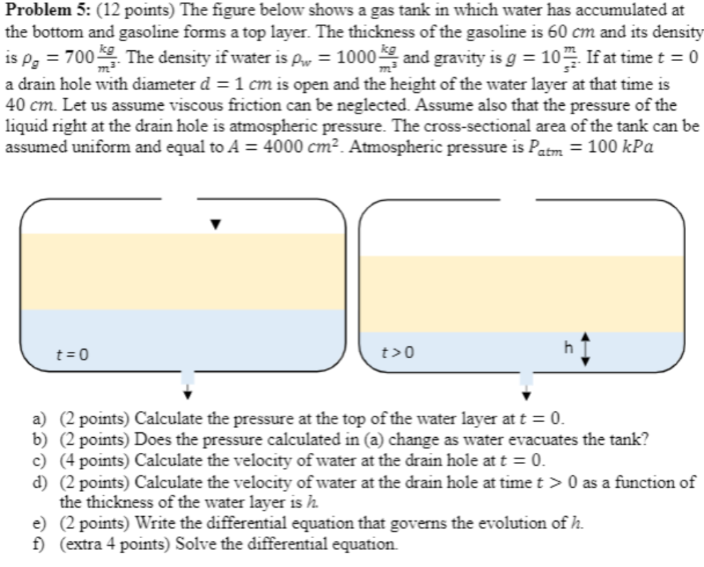 Solved Problem 5: (12 points) The figure below shows a gas | Chegg.com