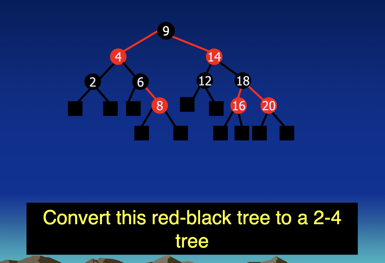 Solved 9 4 14 2 6 12 18 8 16 20 Convert this red-black tree | Chegg.com