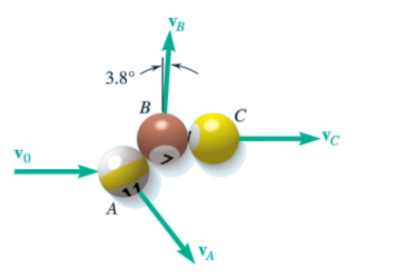 Solved In a game of pool, ball A is moving with a velocity | Chegg.com
