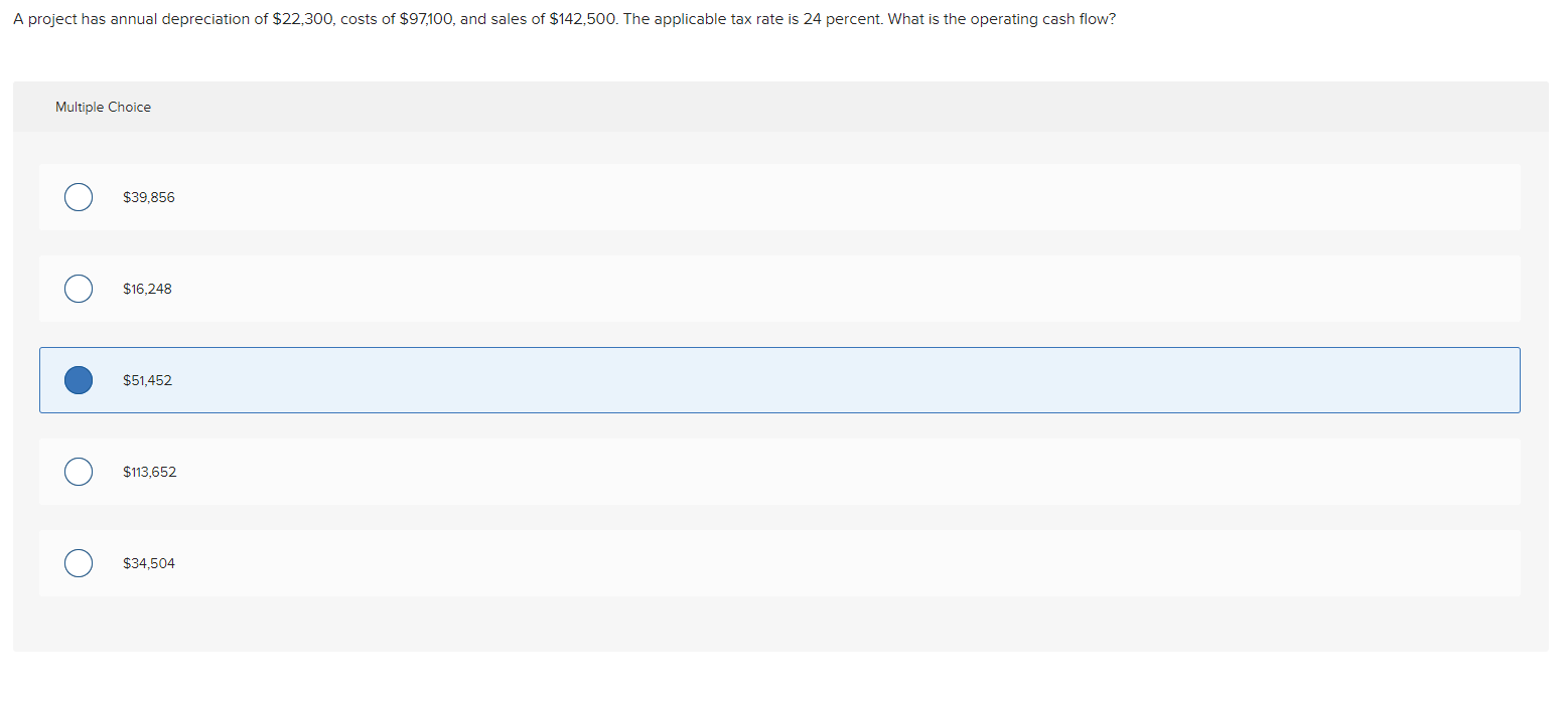 Solved A project has annual depreciation of $22,300, costs | Chegg.com