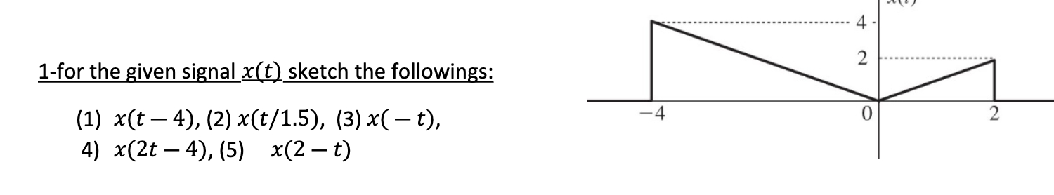 Solved 1-for the given signal x(t) sketch the followings: | Chegg.com