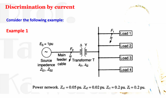 Solved Discrimination by current Consider the following | Chegg.com