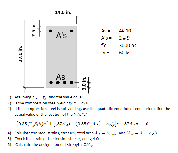Solved As=A′s=f′c=fy=4#102#93000psi60ksi 1) Assuming fs′=fy, | Chegg.com