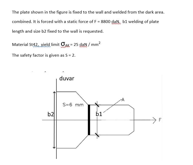 Solved The plate shown in the figure is fixed to the wall | Chegg.com