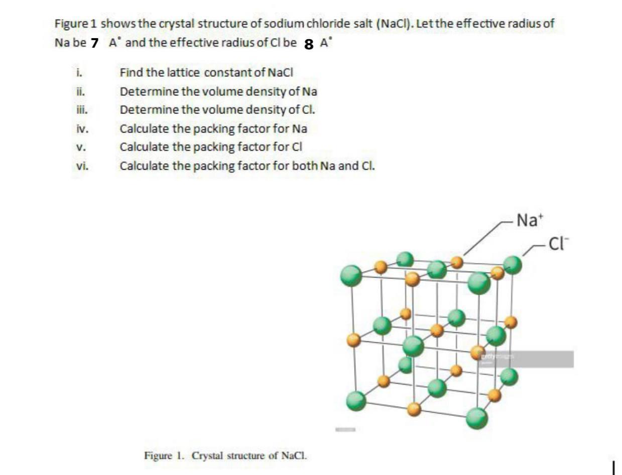 Solved Figure 1 shows the crystal structure of sodium | Chegg.com