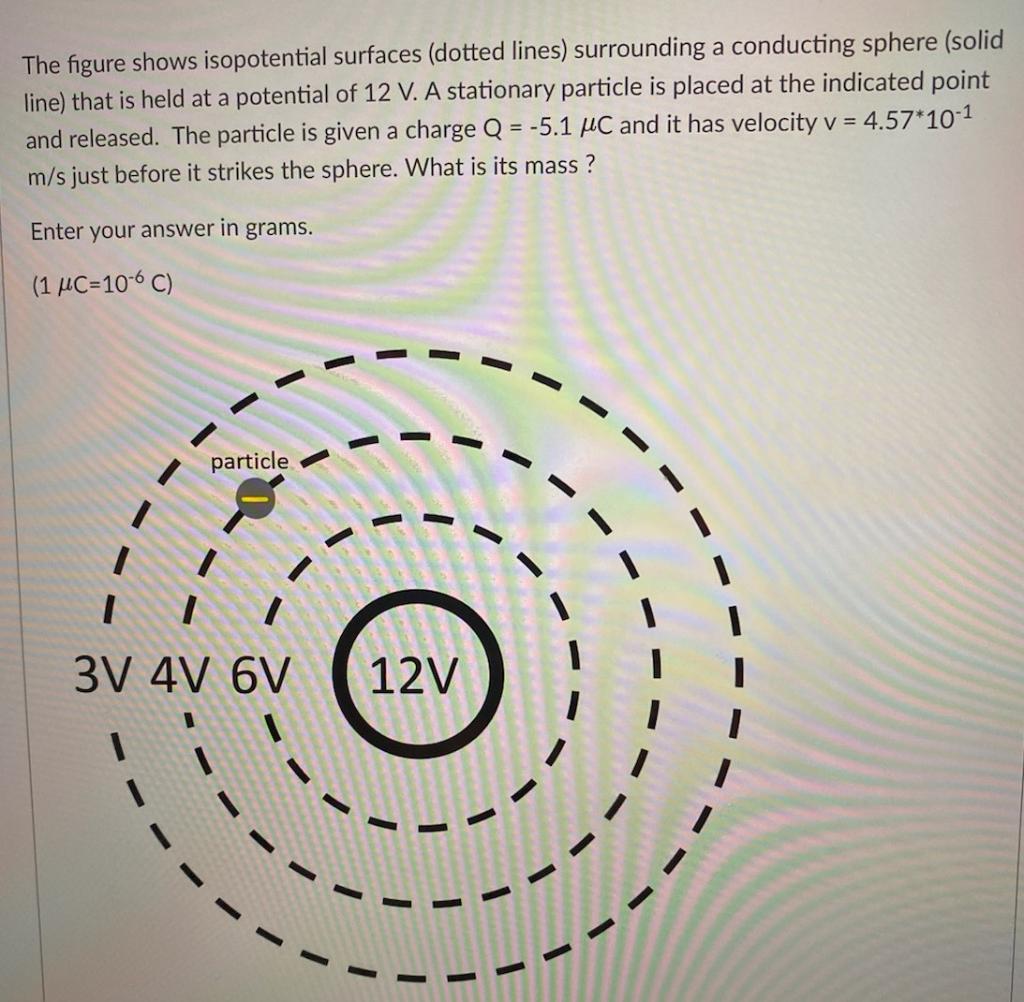 Solved Isopotential surfaces surrounding a conducting sphere | Chegg.com
