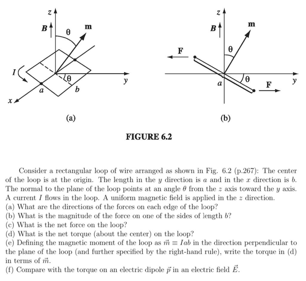 Solved (a) (b) FIGURE 6.2 Consider a rectangular loop of | Chegg.com