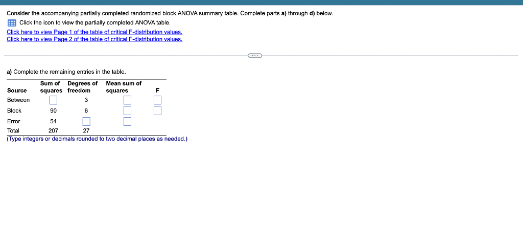 Solved Consider the accompanying partially completed | Chegg.com