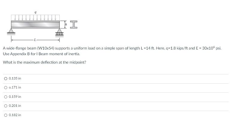 Solved II A wide-flange beam (W10x54) supports a uniform | Chegg.com