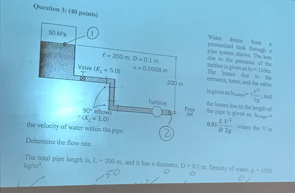 Solved Question 3: (40 points) Water drains from a | Chegg.com
