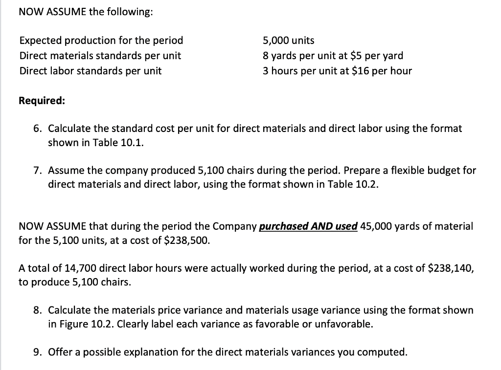 Solved 6. Calculate the standard cost per unit for direct | Chegg.com