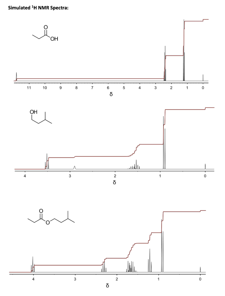Solved Simulated 1 H NMR Spectra:IR: 3-methvl-1-butanol | Chegg.com