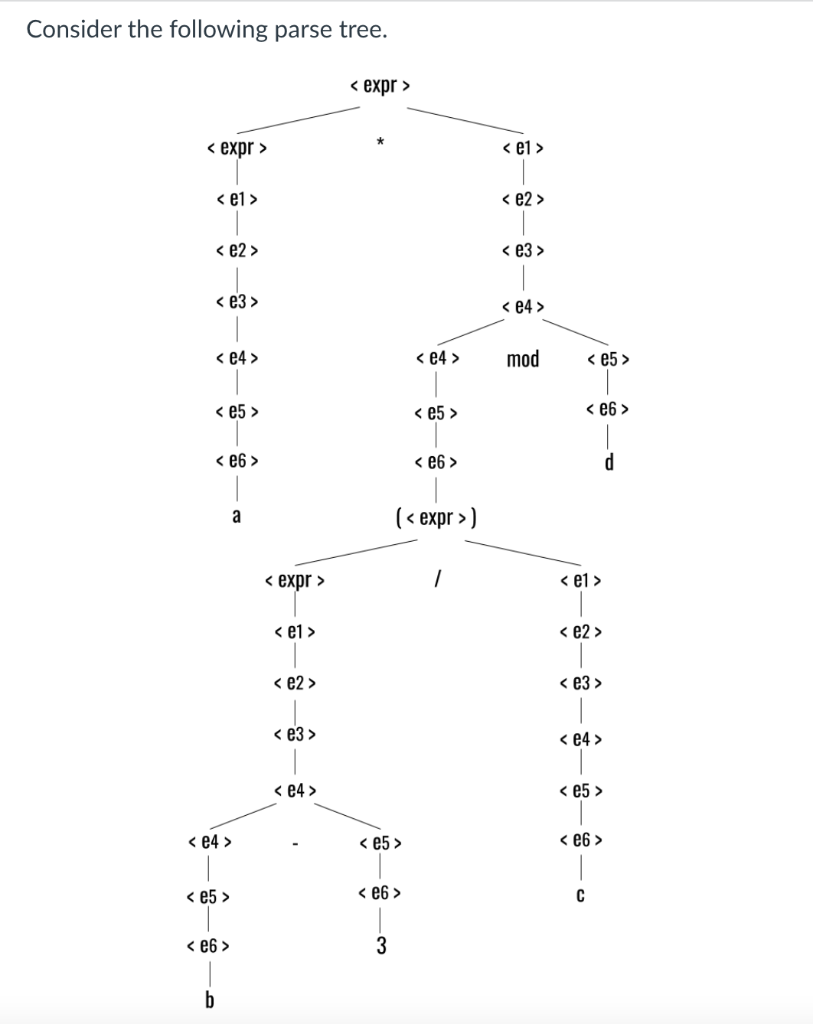 Solved Write a grammar for the language consisting of | Chegg.com