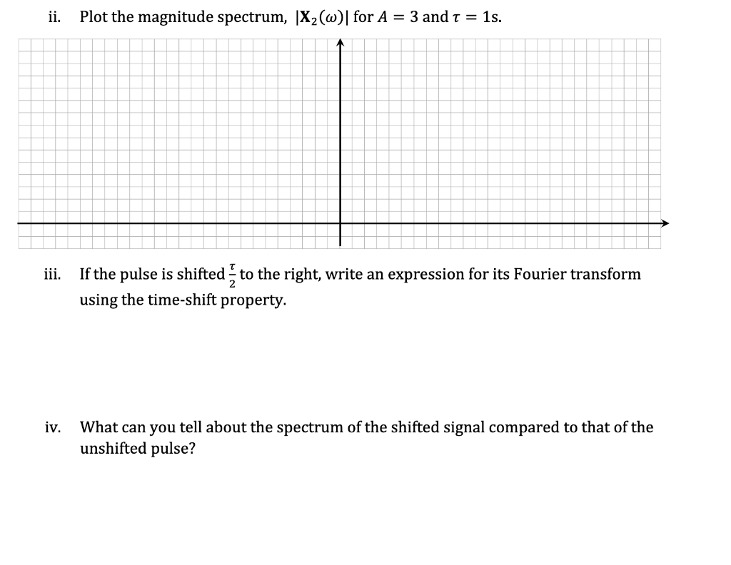 Solved 2. The Fourier transform of a rectangular pulse | Chegg.com