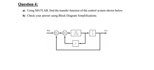 Solved Question 4: a) b) Using MATLAB, find the transfer | Chegg.com