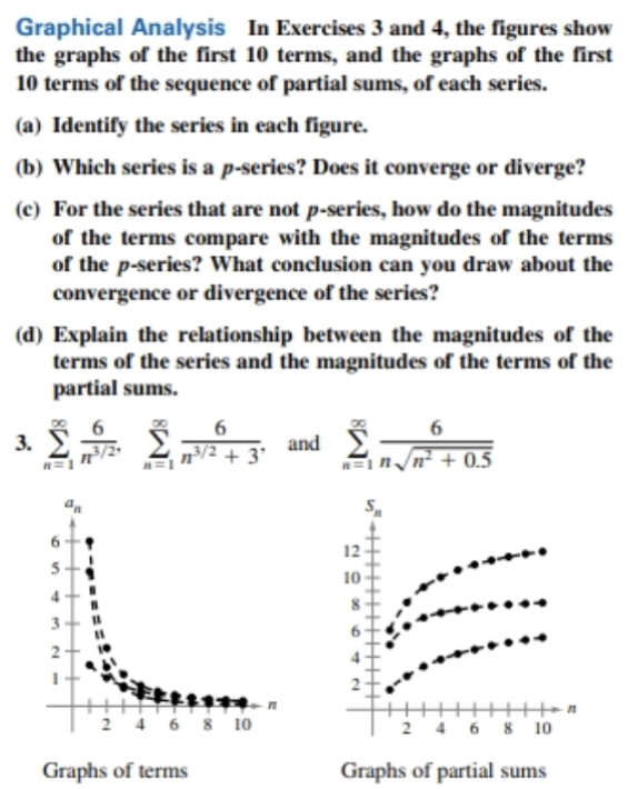 Solved Graphical Analysis In Exercises 3 and 4, the figures | Chegg.com