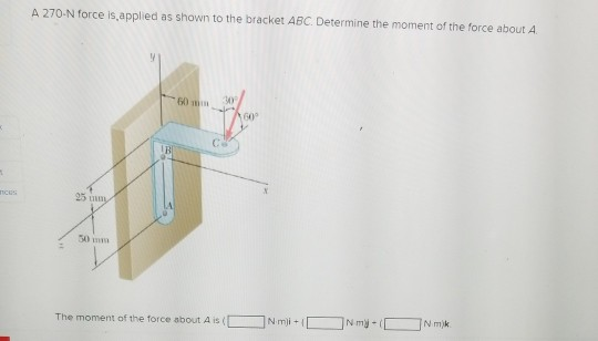 Solved A 270-N force is applied as shown to the bracket ABC | Chegg.com
