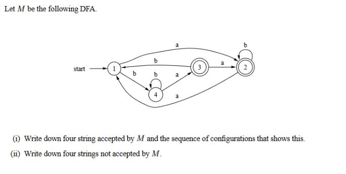 Solved Let M be the following DFA. a b start b b a 4 (1) | Chegg.com