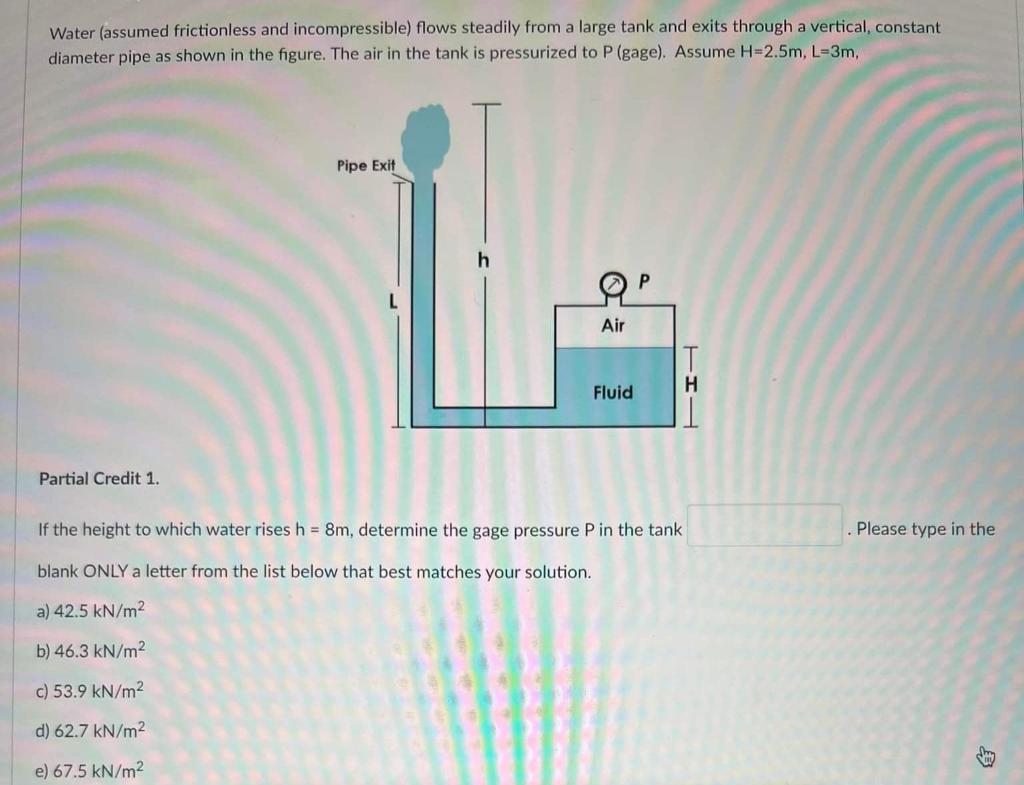 Solved Water (assumed frictionless and incompressible) flows | Chegg.com