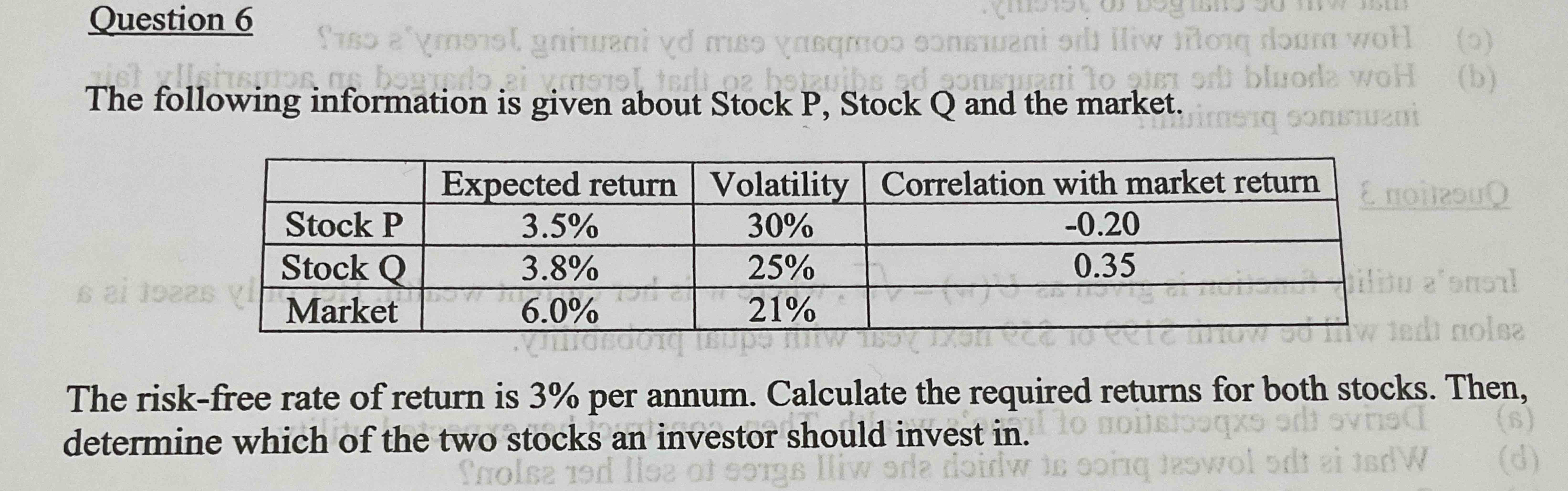 Solved Question 6The following information is given about | Chegg.com