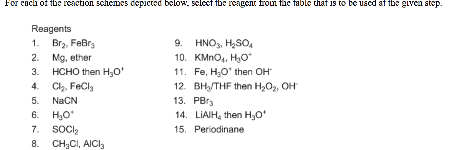 Solved For each of the reaction schemes depicted below, | Chegg.com