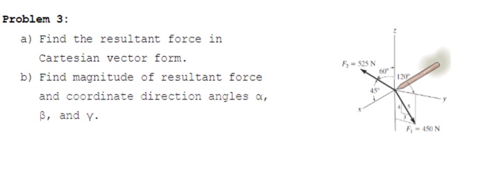 Solved a) Find the resultant force in Cartesian vector form. | Chegg.com