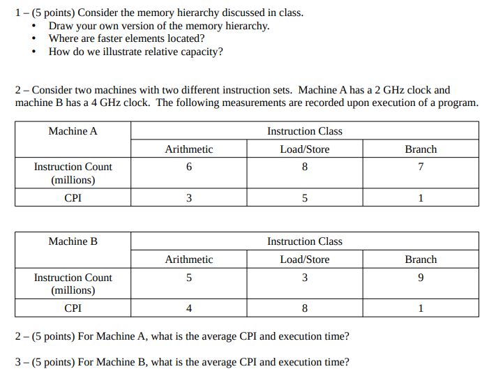 Solved 1-(5 points) Consider the memory hierarchy discussed | Chegg.com