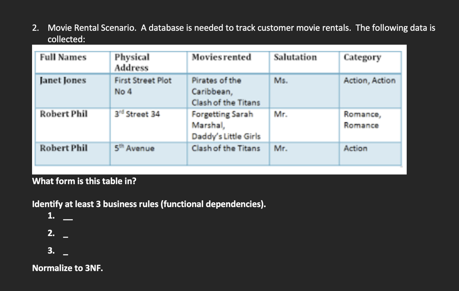 Solved 2. Movie Rental Scenario. A database is needed to | Chegg.com
