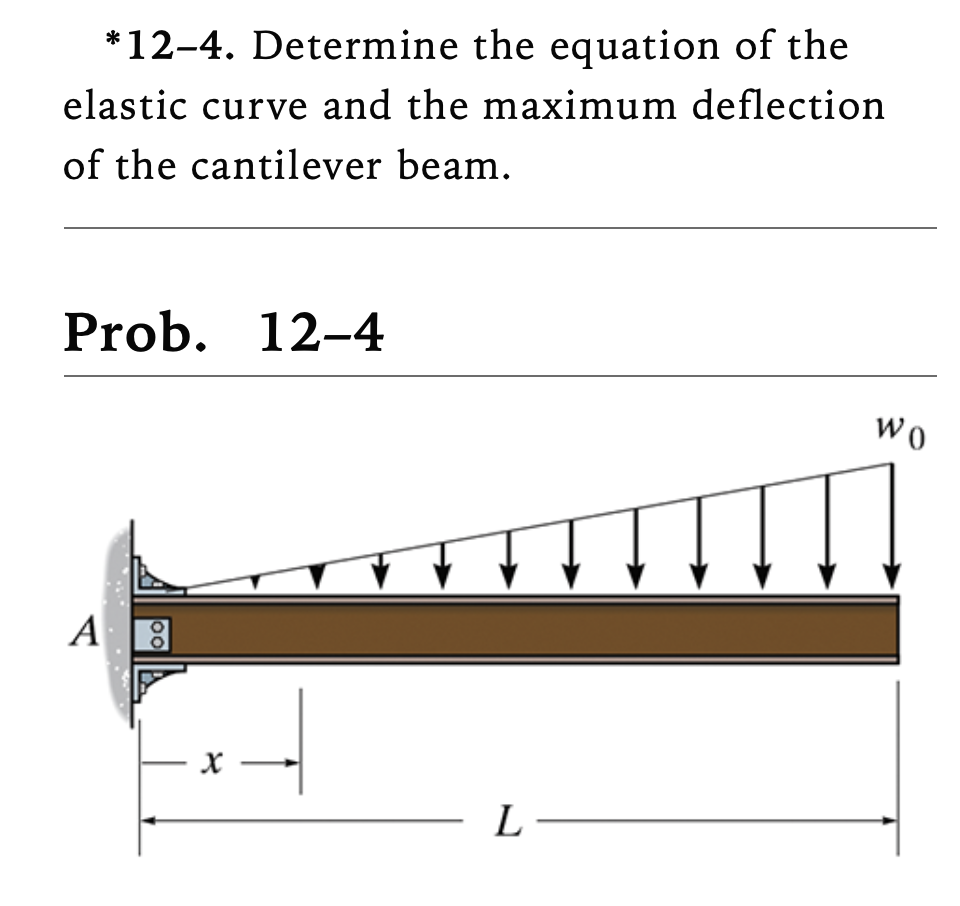 Solved ∗12−4. Determine the equation of the elastic curve | Chegg.com