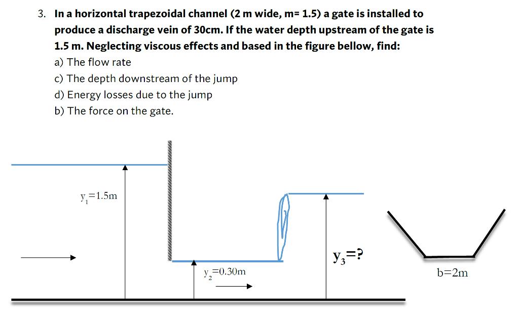 Solved 3. In a horizontal trapezoidal channel ( 2 m wide, | Chegg.com