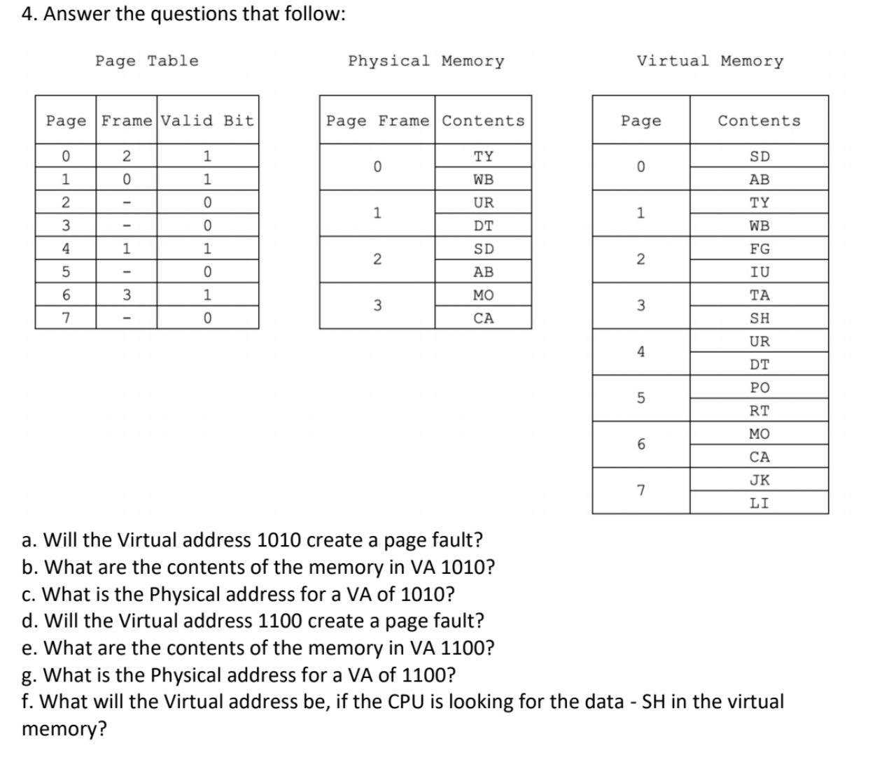 Solved 4. Answer the questions that follow: Page Table | Chegg.com