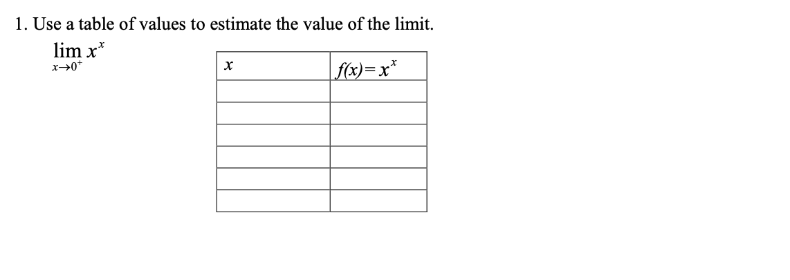 Solved Use a table of values to estimate the value of the | Chegg.com